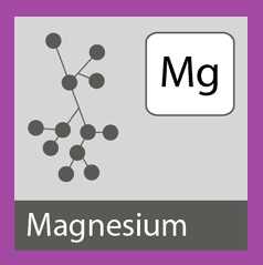 MAGNESIUM HELPS WITH MUCH MORE THAN JUST MIGRAINES | MIGRELIEF