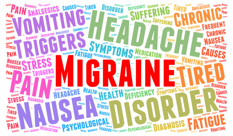 What is a Migraine? Symptoms, Types and Migraine Statistics | MIGRELIEF