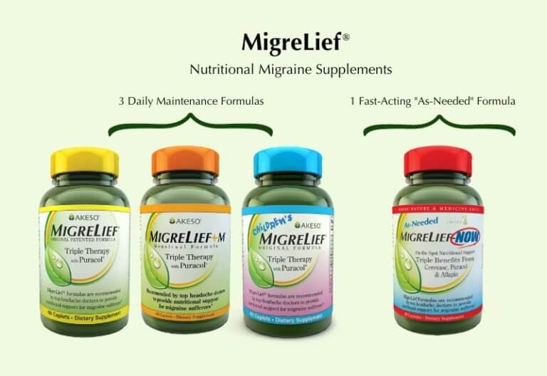 The Science of MigreLief Supplements for Migraine Sufferers